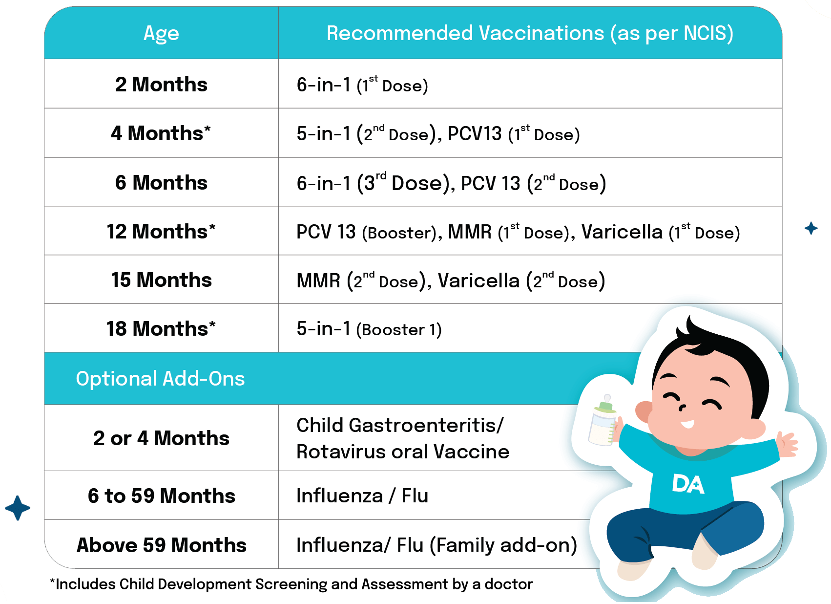 Home-Based Child Vaccination in Singapore: A Comprehensive Guide ...